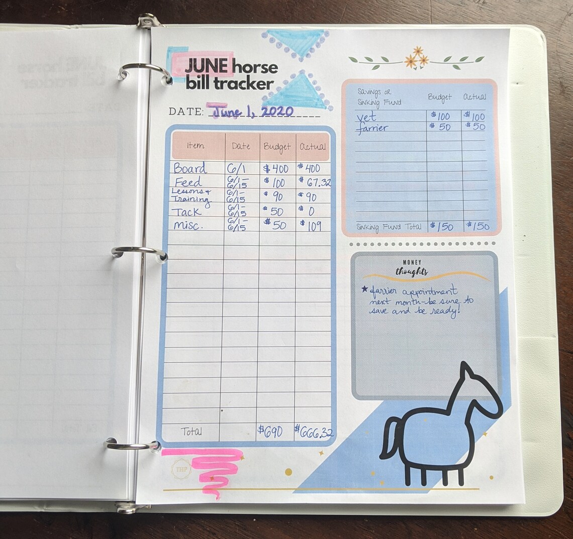 The Horse Planner Printable Digital Download Total Equine Record Book ...