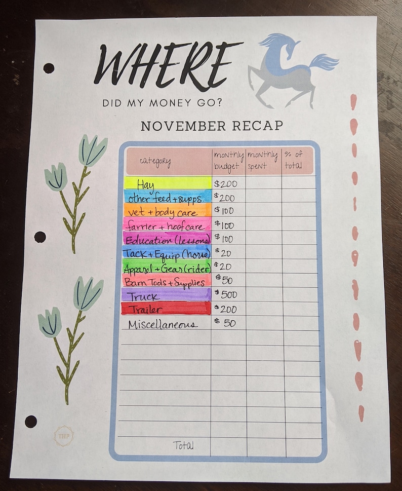 The Horse Planner- printable digital download- total equine record book ...