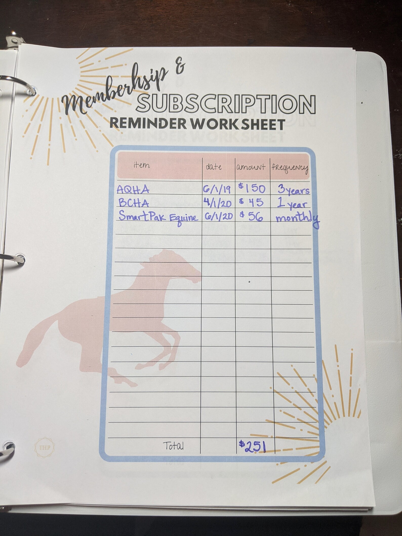 The Horse Planner- Printable Digital Download- Total Equine Record Book ...