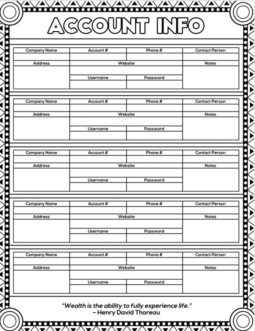 Budgeting Bundle Colouring Pages, Money Tracker, Finance Planner, Get ...