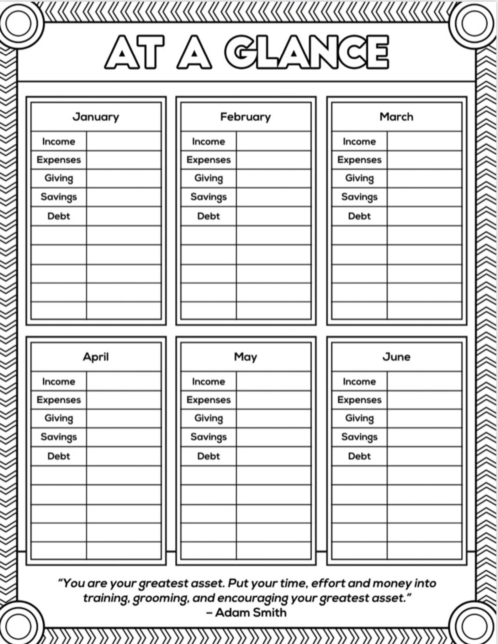 Budgeting Bundle Colouring Pages, Money Tracker, Finance Planner, Get ...