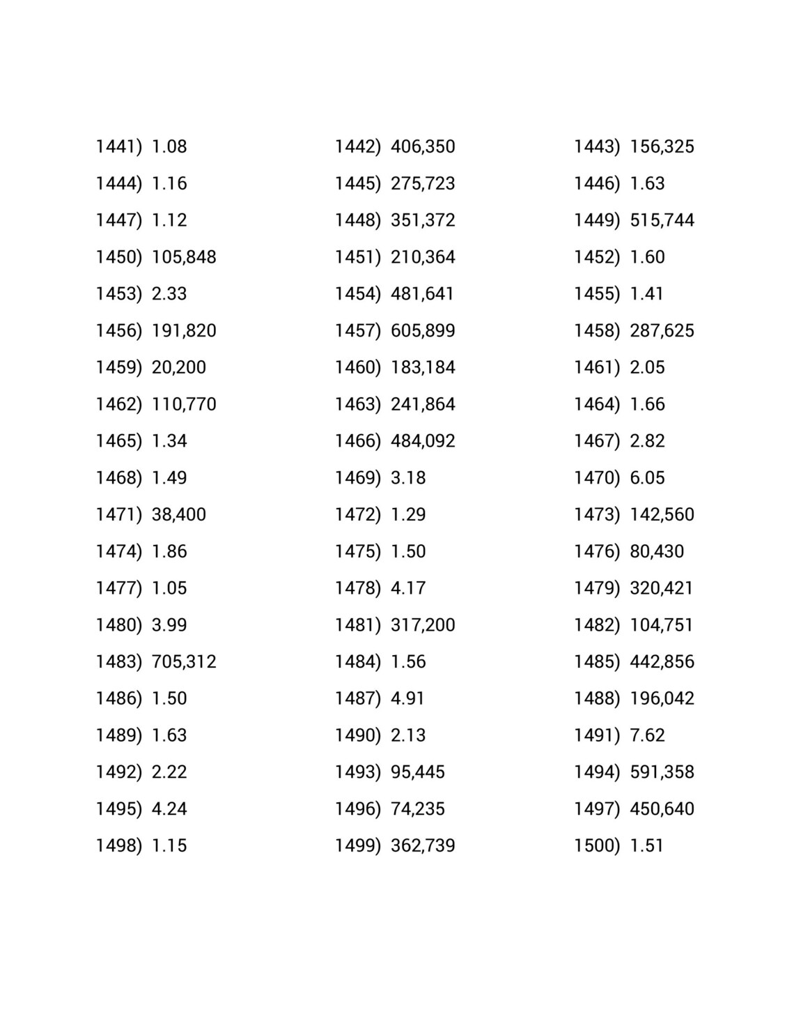 1500 Triple Digit Multiplication Division Math Problems Printable ...