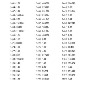 1500 Triple Digit Multiplication + Division Math Problems Printable ...
