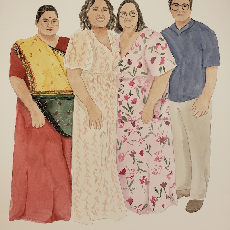 Watercolor Features - Etsy