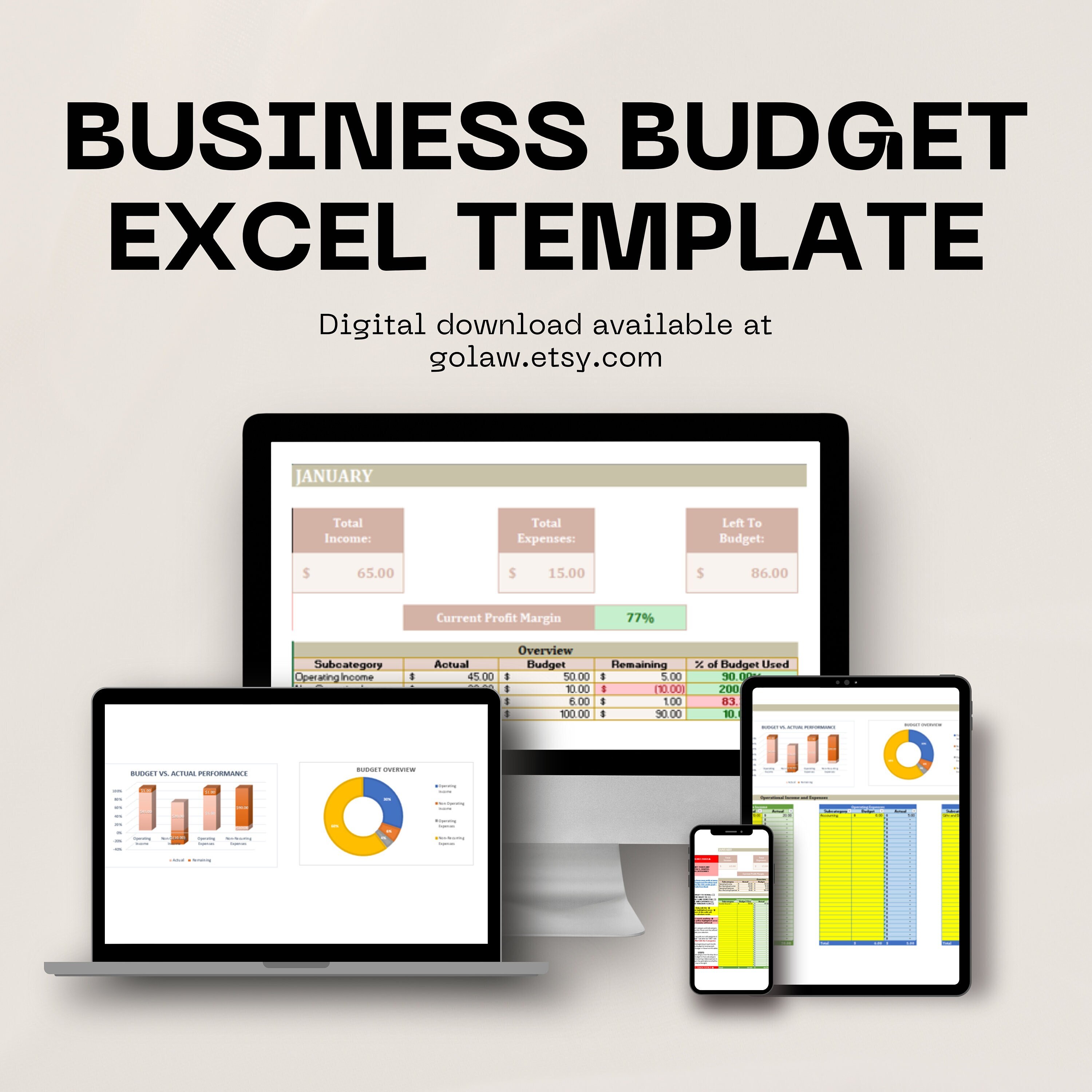 Business Budget Template, Budget Planner, Entrepreneur Budget, Small ...