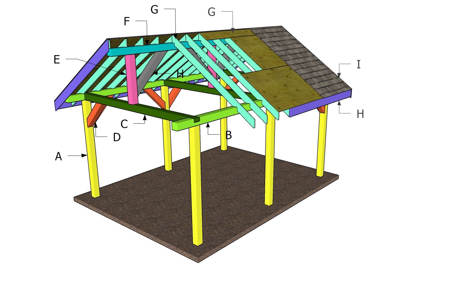 12x16 Rectangular Pavilion With Gable Roof Plans - PDF Download - Etsy