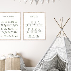 Boho Alphabet & Numbers Poster: Homeschool Classroom Decor (digital ...
