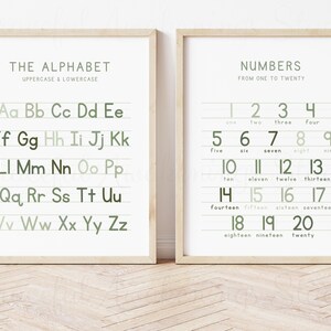 Boho Alphabet & Numbers Poster: Homeschool Classroom Decor (digital ...