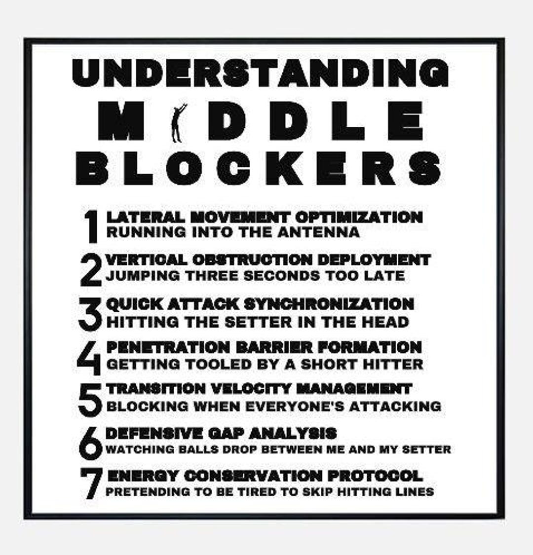 Middle Blocker Volleyball Poster | Volleyball Poster Ideas | 14x14 ...