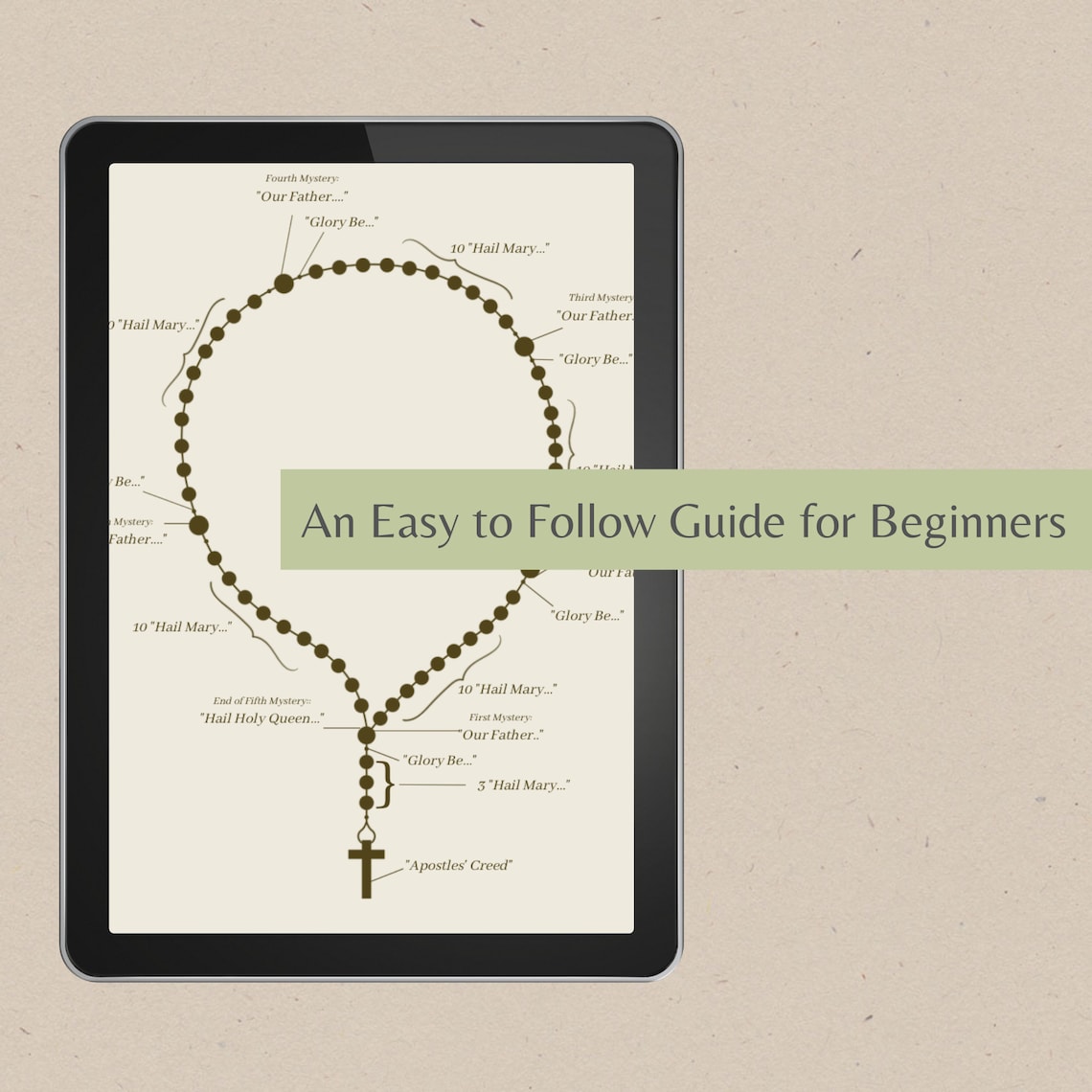 Beginner's Guide to Praying the Rosary - Printable Rosary PDF - Etsy