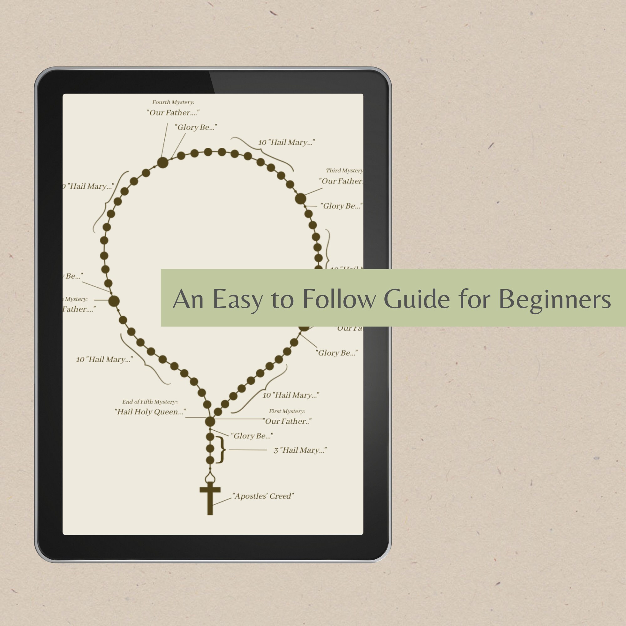 Beginner's Guide to Praying the Rosary - Printable Rosary PDF - Etsy