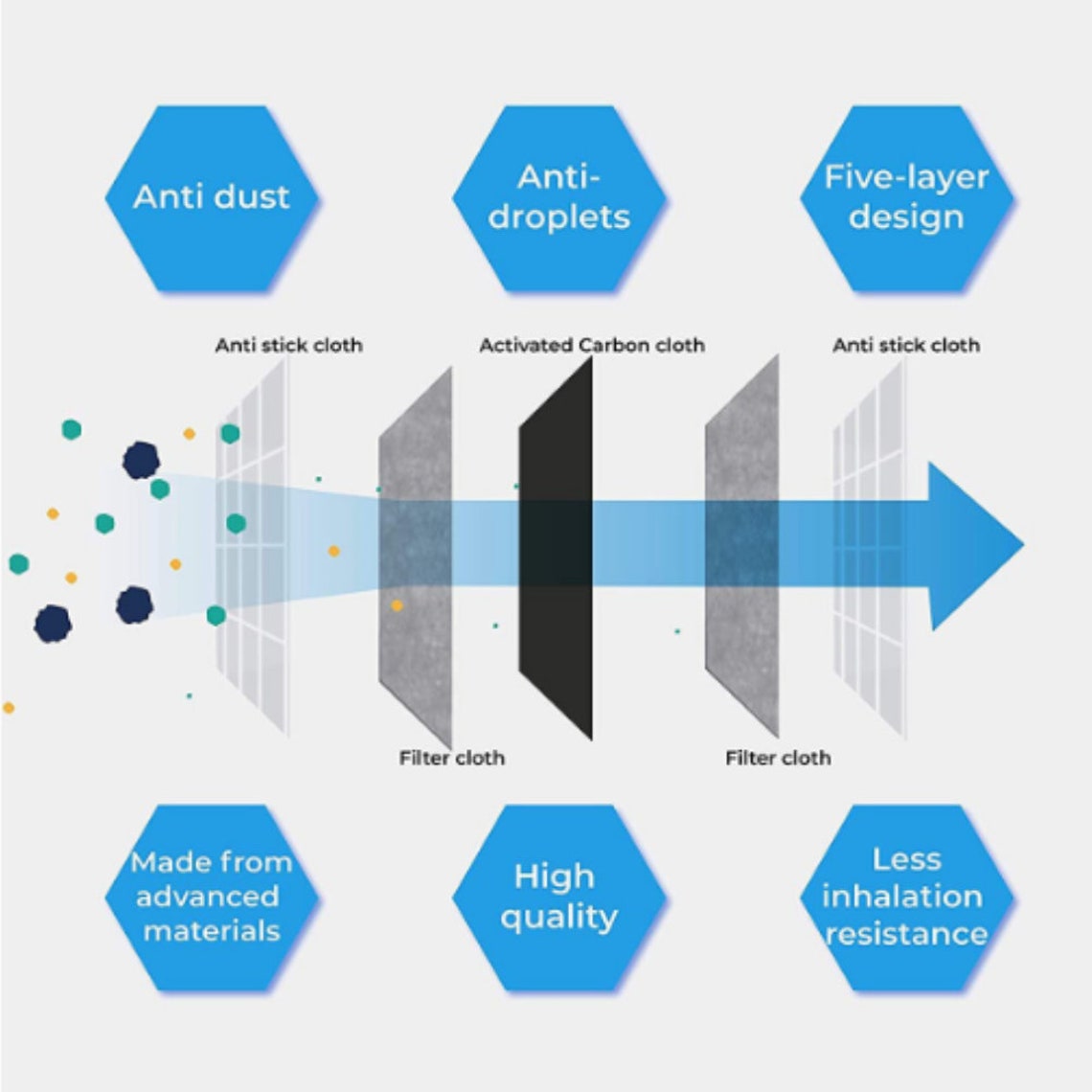 Funny Dad Face Mask Cool Rockstar Unicorn Dad VS Other Dads Unicorn ...