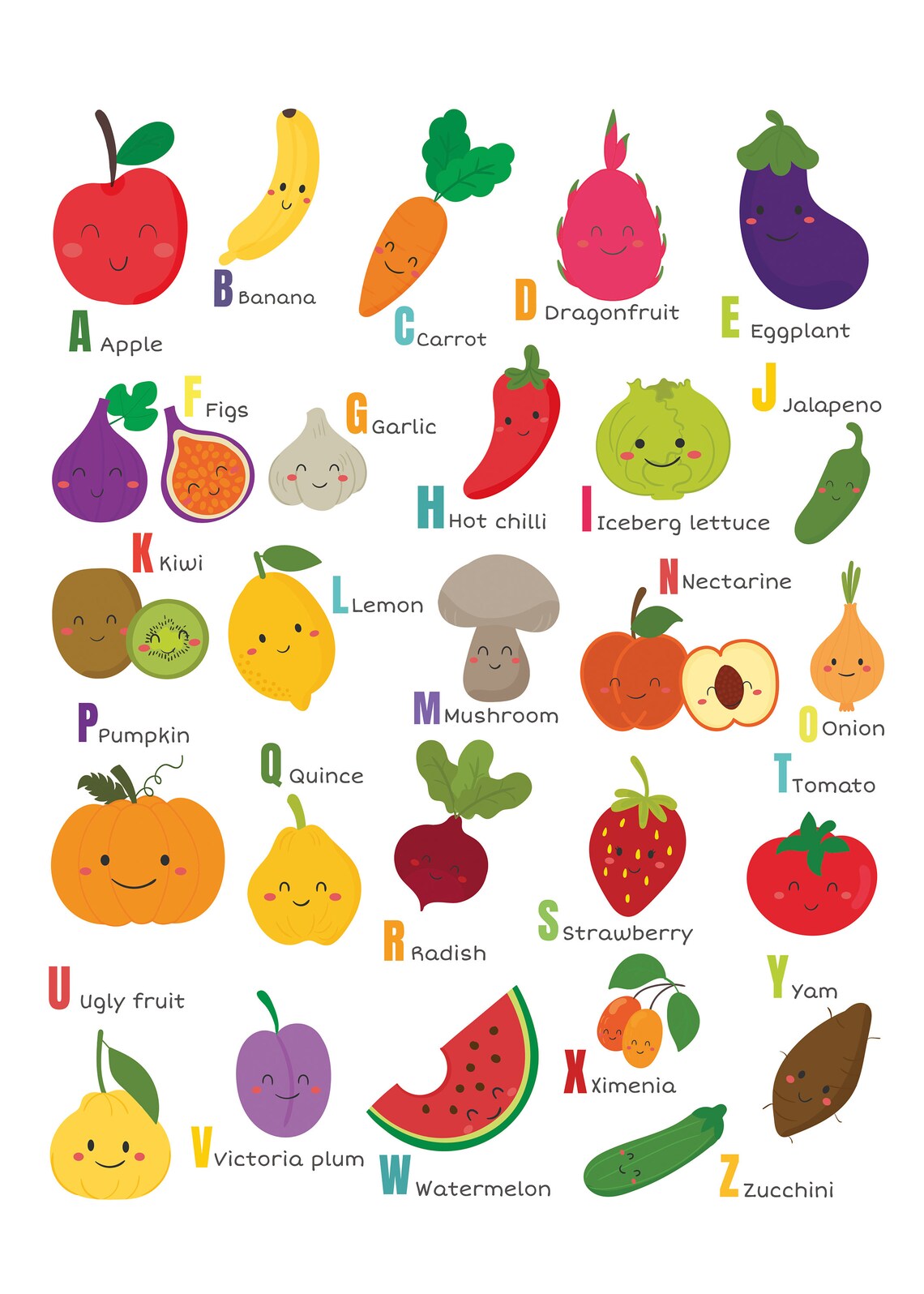 Set of 3 Posters Vegetables Shapes Numbers - Etsy