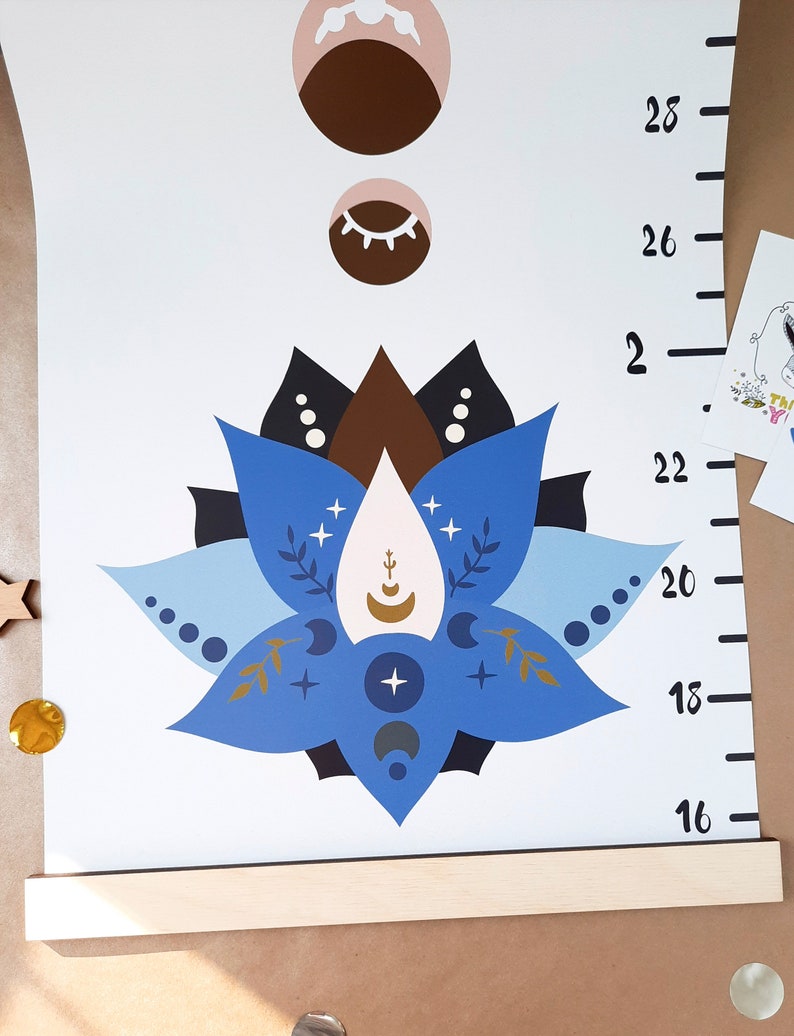Celestial Growth Chart Height Chart for Girls Moon Phases - Etsy Canada