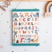 Dinosaur Alphabet Poster ABC Wall Art Dino Nursery Decor Kids - Etsy