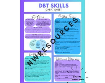 DBT Skills Cheat Sheet Digital Download Printable - Etsy