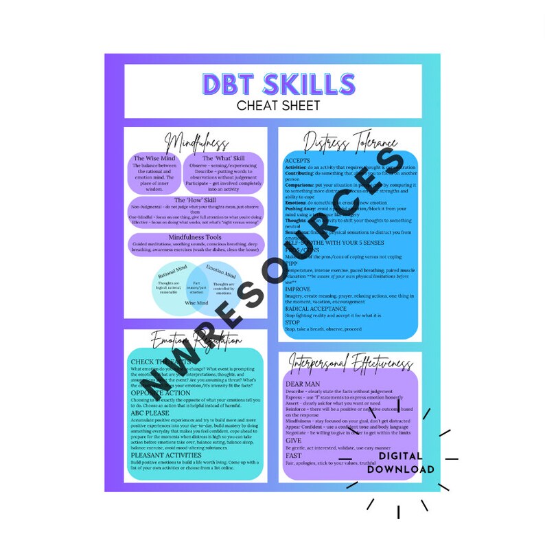 DBT Skills Cheat Sheet Digital Download - Etsy DBT Skills Cheat Sheet Digital Download - Etsy