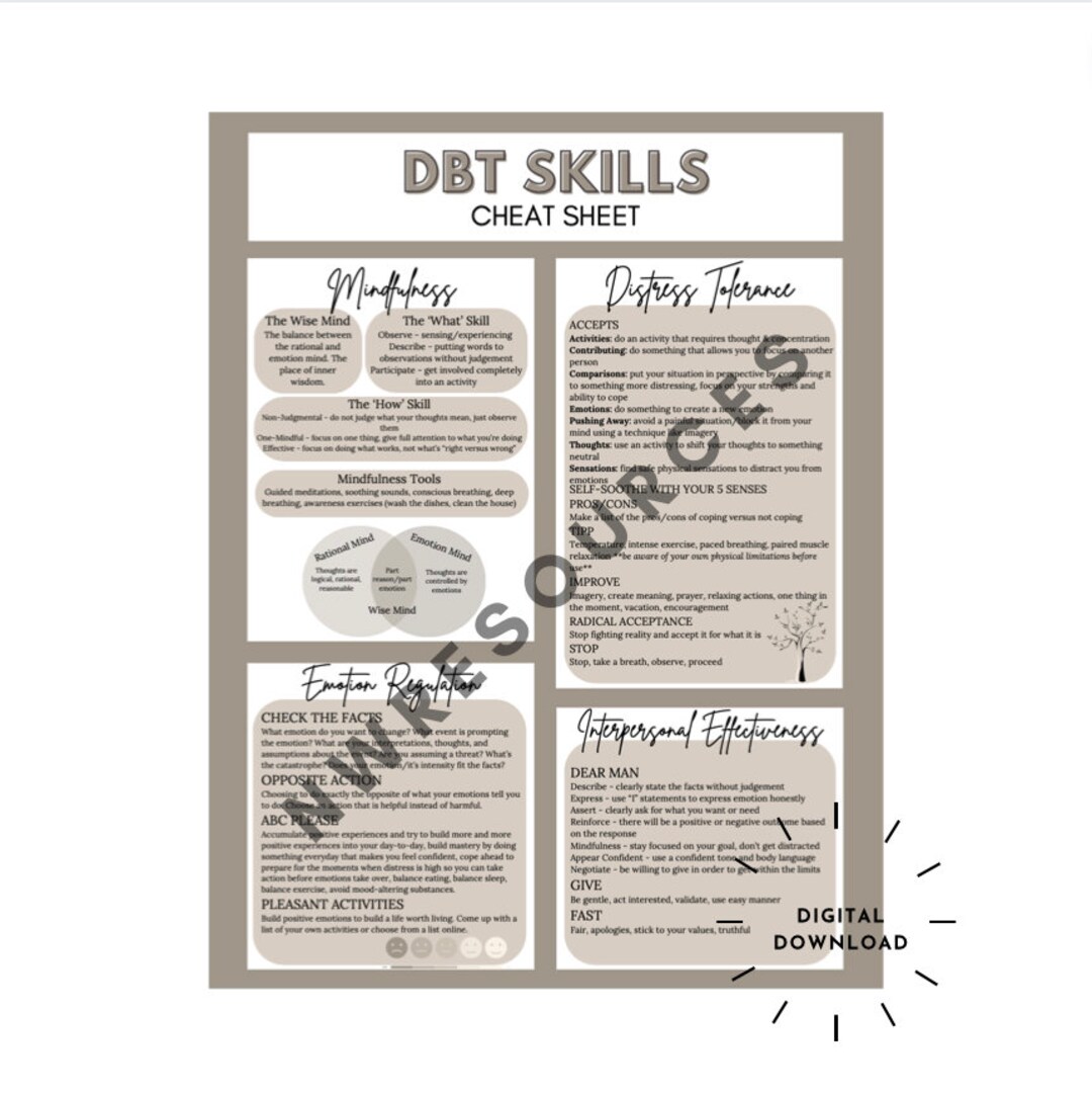 DBT Skills Cheat Sheet Digital Download - Etsy