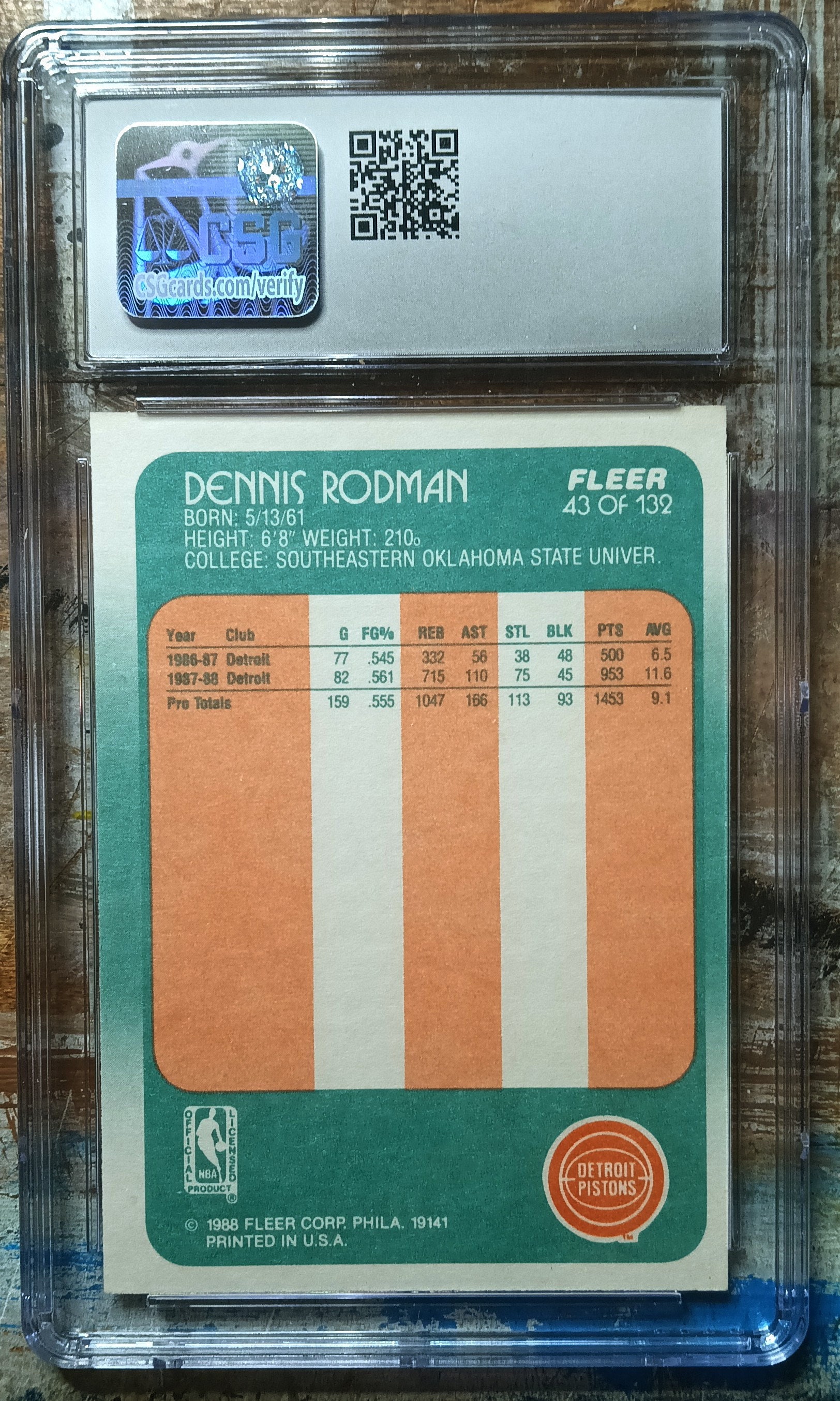 1988 Fleer Basketball Dennis Rodman Rookie Card Detroit - Etsy