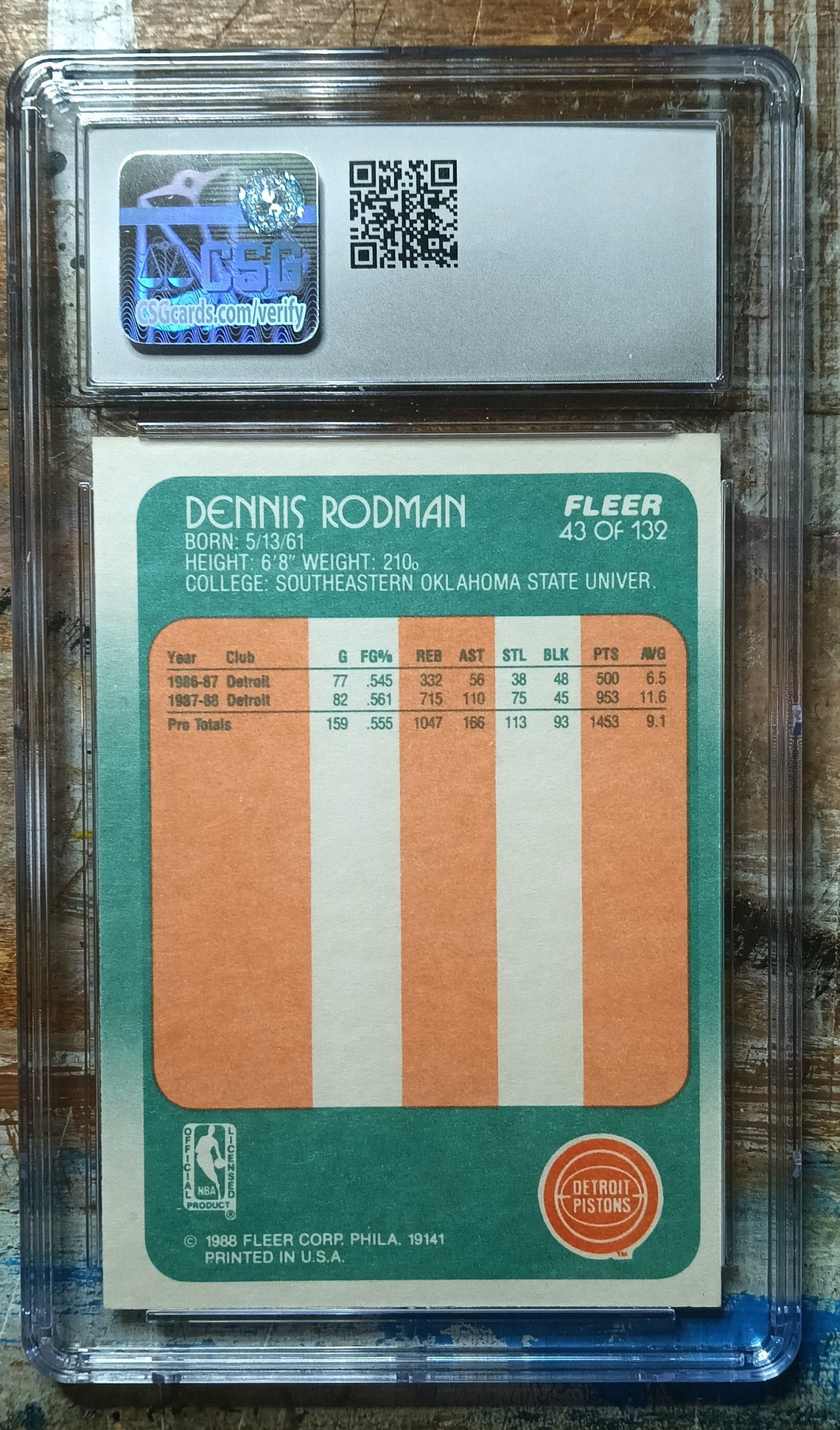 1988 Fleer Basketball Dennis Rodman Rookie Card Detroit - Etsy