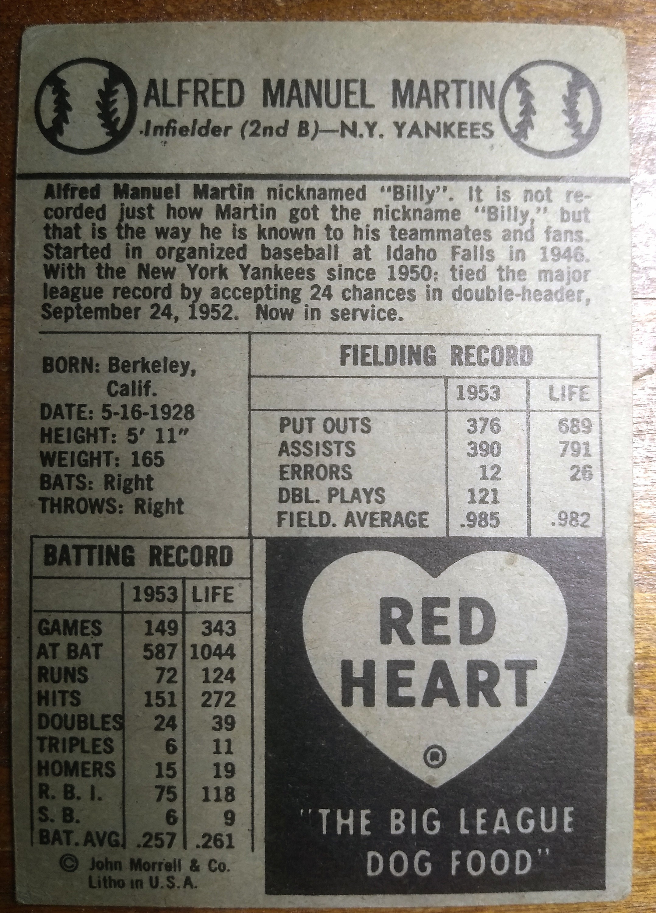 1954 Red Heart Billy Martin New York Yankees Excellent Condition - Etsy
