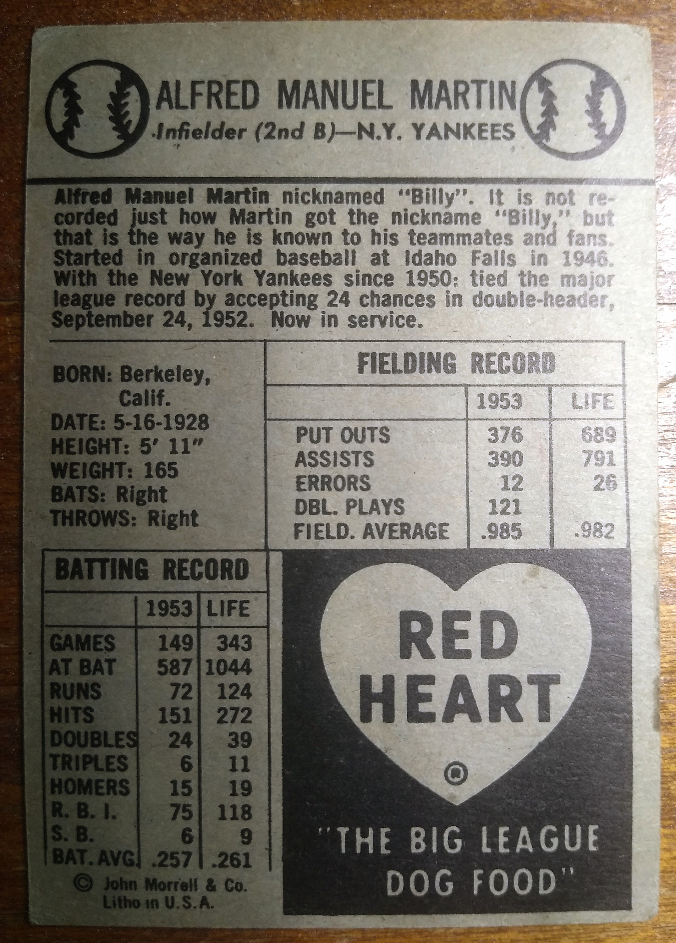1954 Red Heart Billy Martin New York Yankees Excellent Condition - Etsy