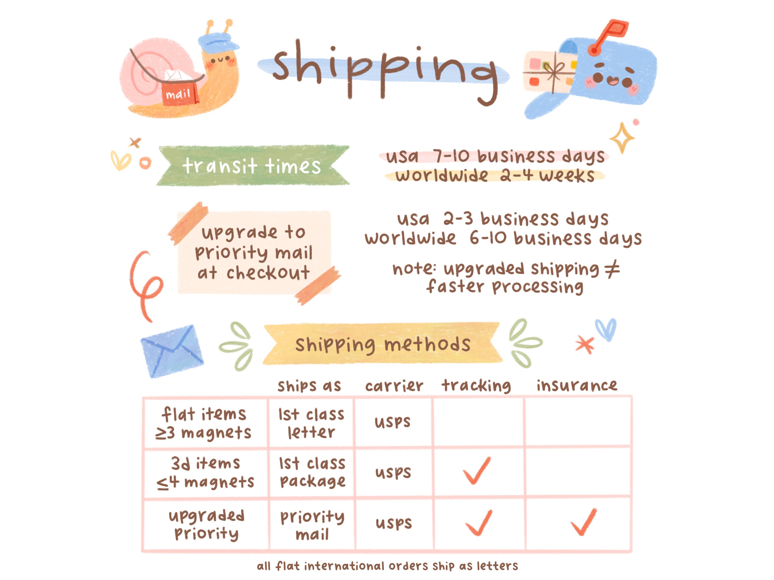 Soup Sticker Sheet Cute Stickers Kawaii Stickers Cute - Etsy