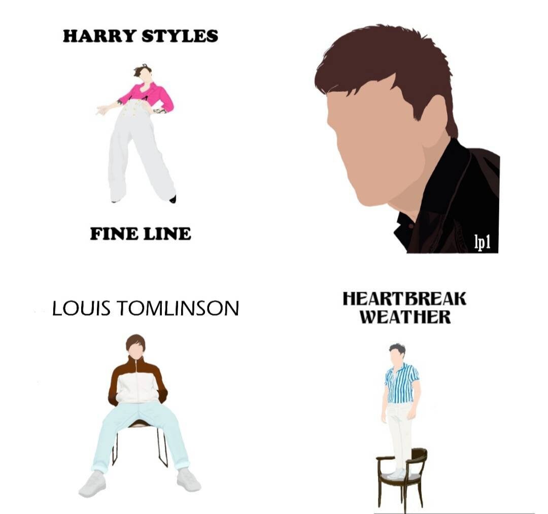 One Direction Sticker Pack - Etsy