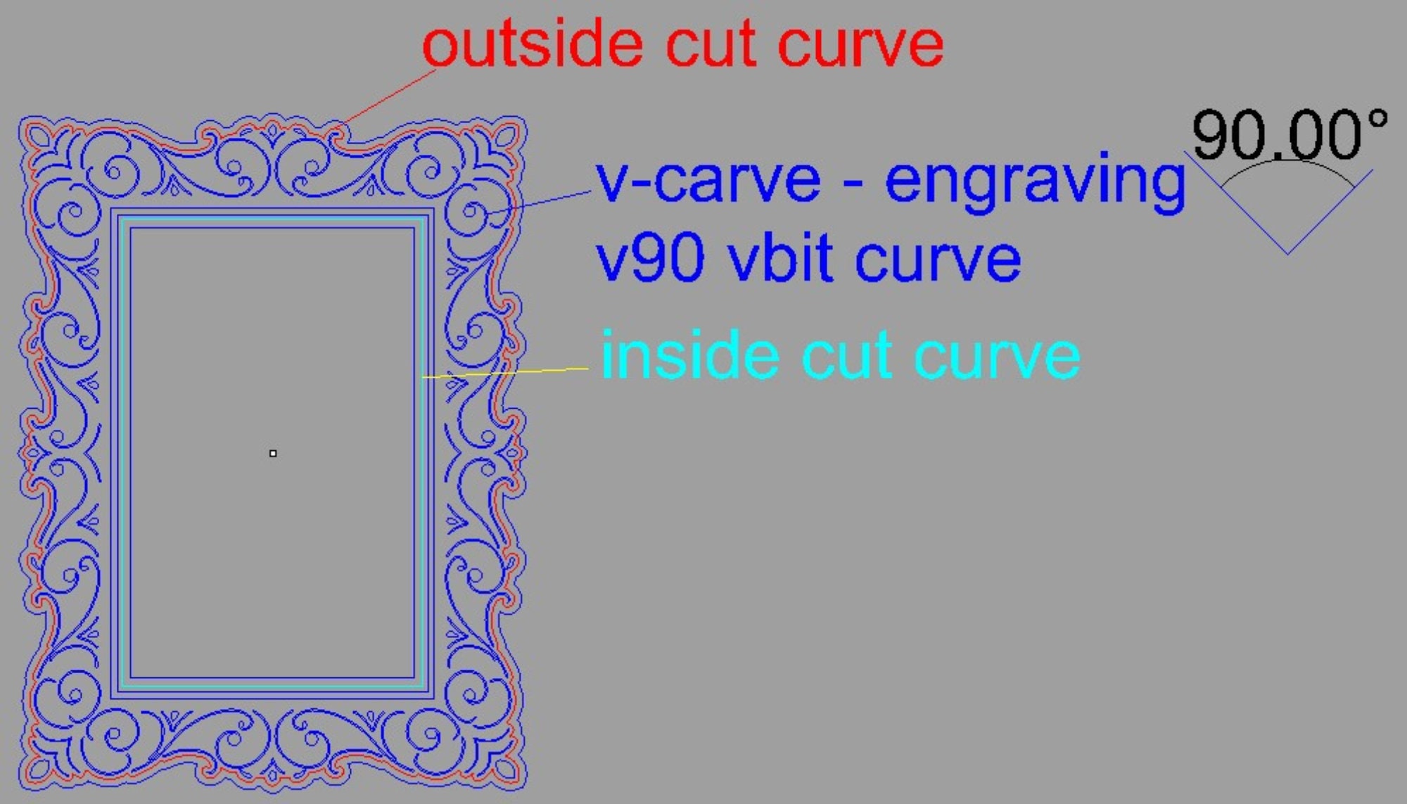 CNC Carved Photo Frame Vector File: V-bit Router Template - Etsy