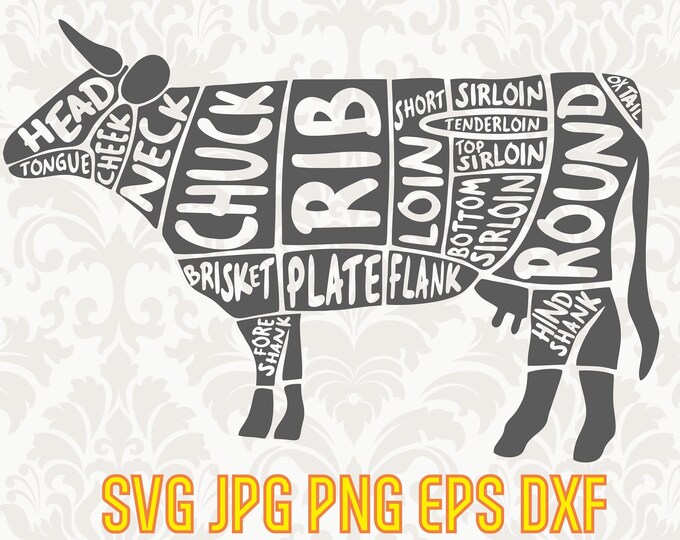 Cow Butcher Diagram EXTRA LARGE "use Every Part of the Cow" Cuts of ...