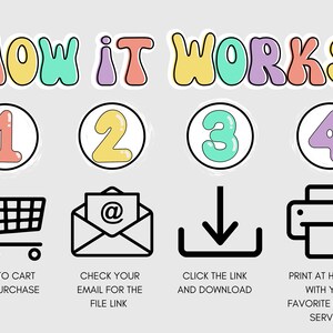 Alphabet Posters Retro Classroom Decor SEL Posters for Teachers Back to ...