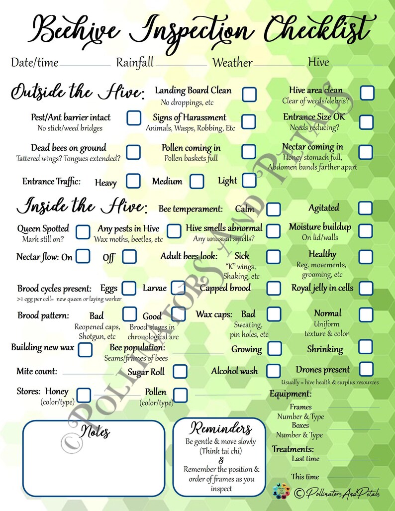 White & Green Hexagon Beehive Inspection Checklist ~ Beekeeping Notes ...