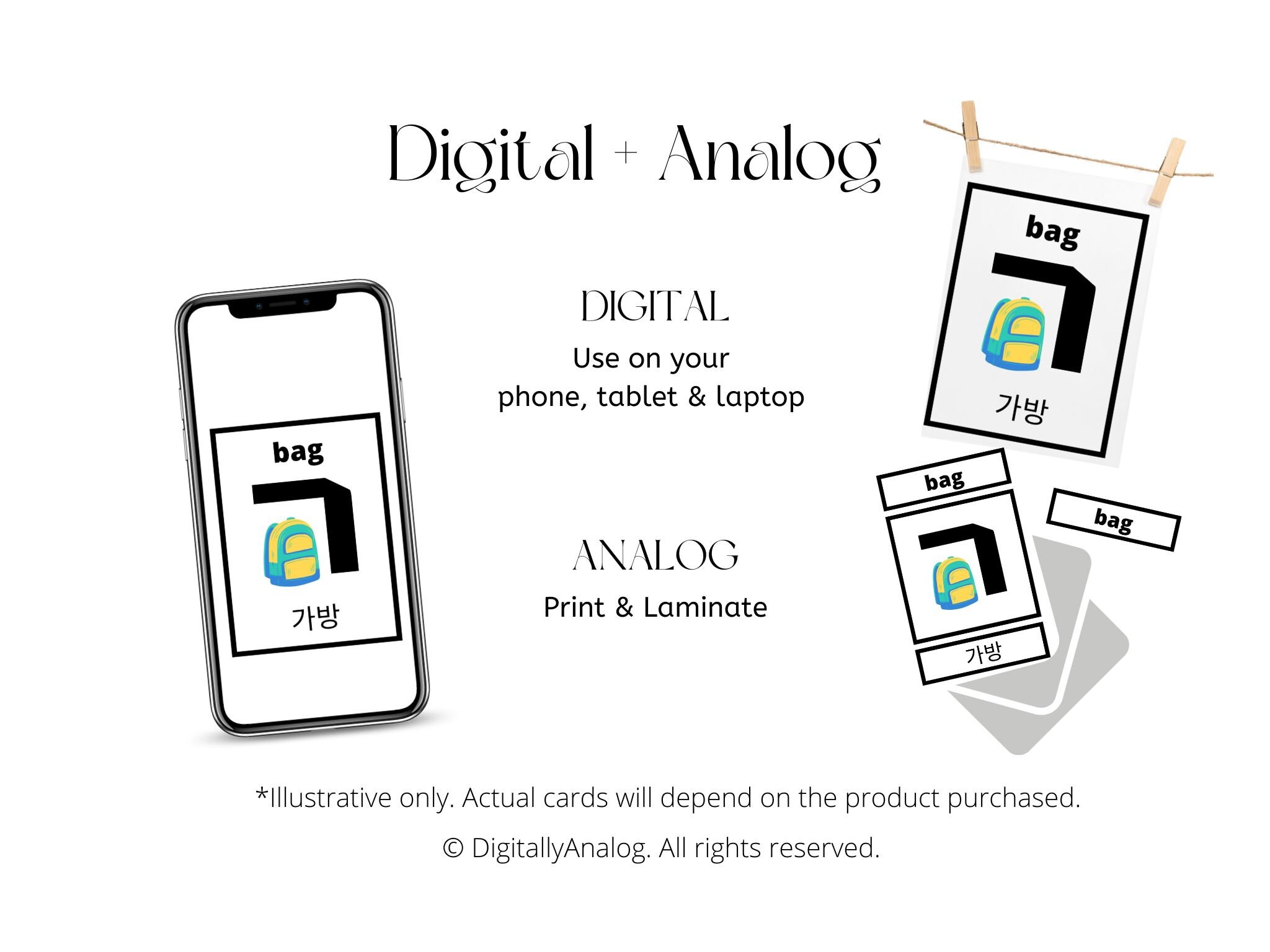 Korean ALPHABET (consonants) Flashcards / Prints - Digital | Printable ...