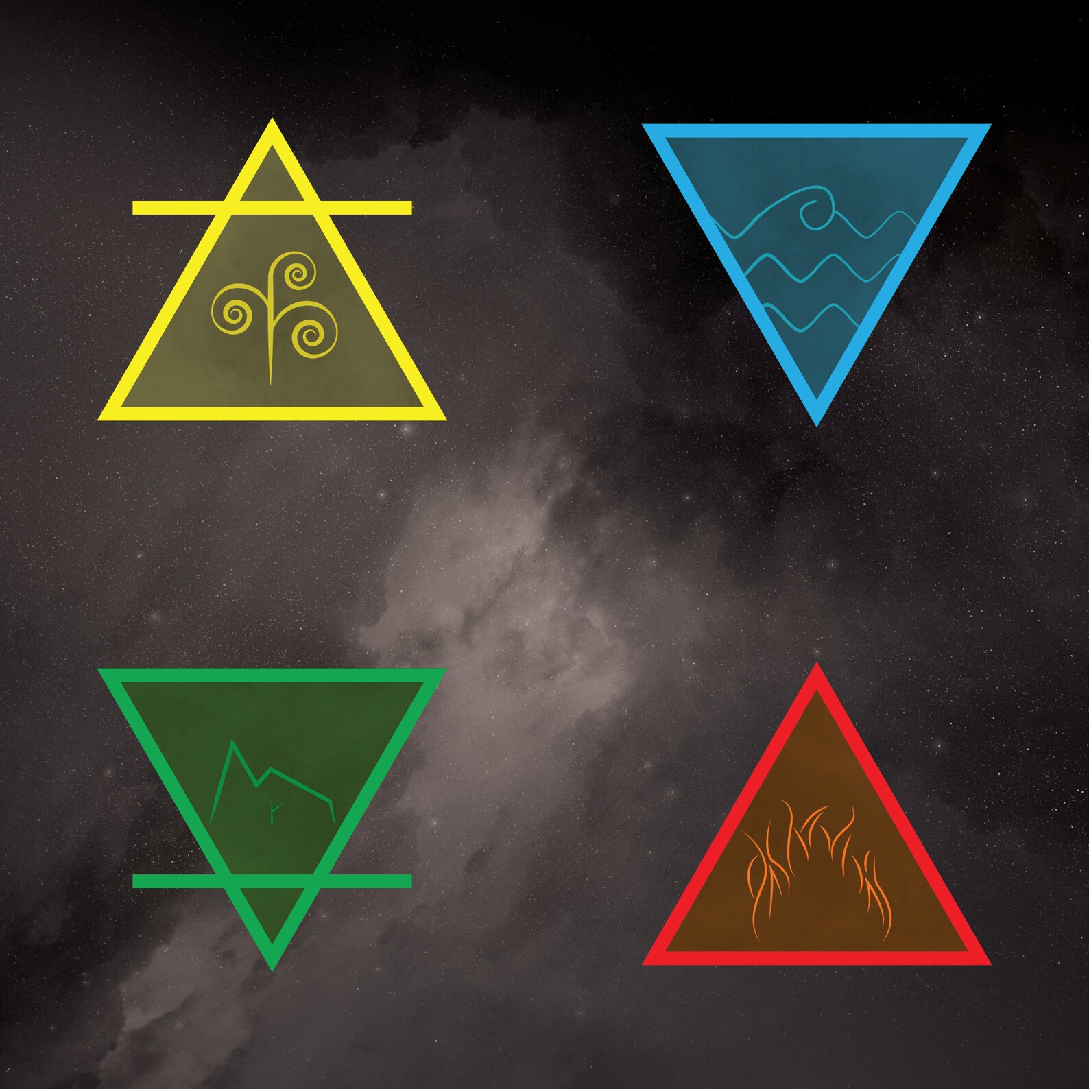 Alchemy Elements Greeting Card | Etsy