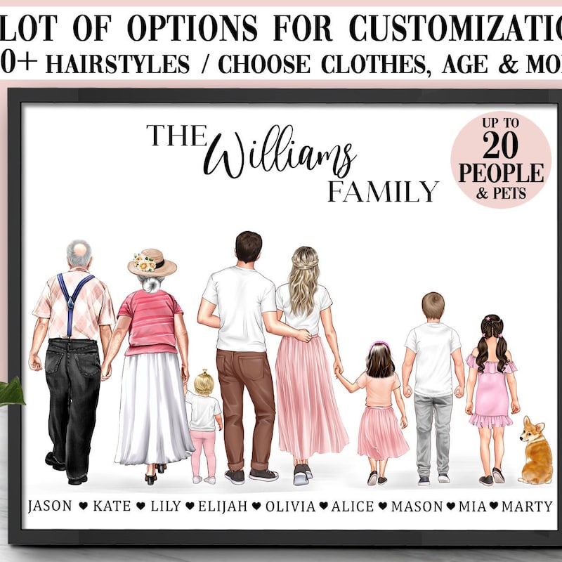 Custom Family Portrait - Etsy