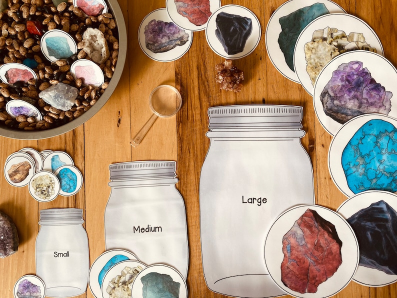 Geology Unit Bundle - Etsy