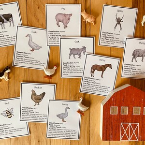 Farm Unit: Science Pack - Etsy