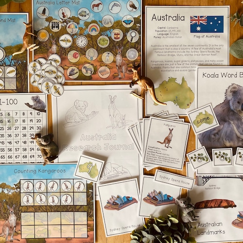 Common Landforms Mini Study: A Geography Study Pack for Kids - Etsy