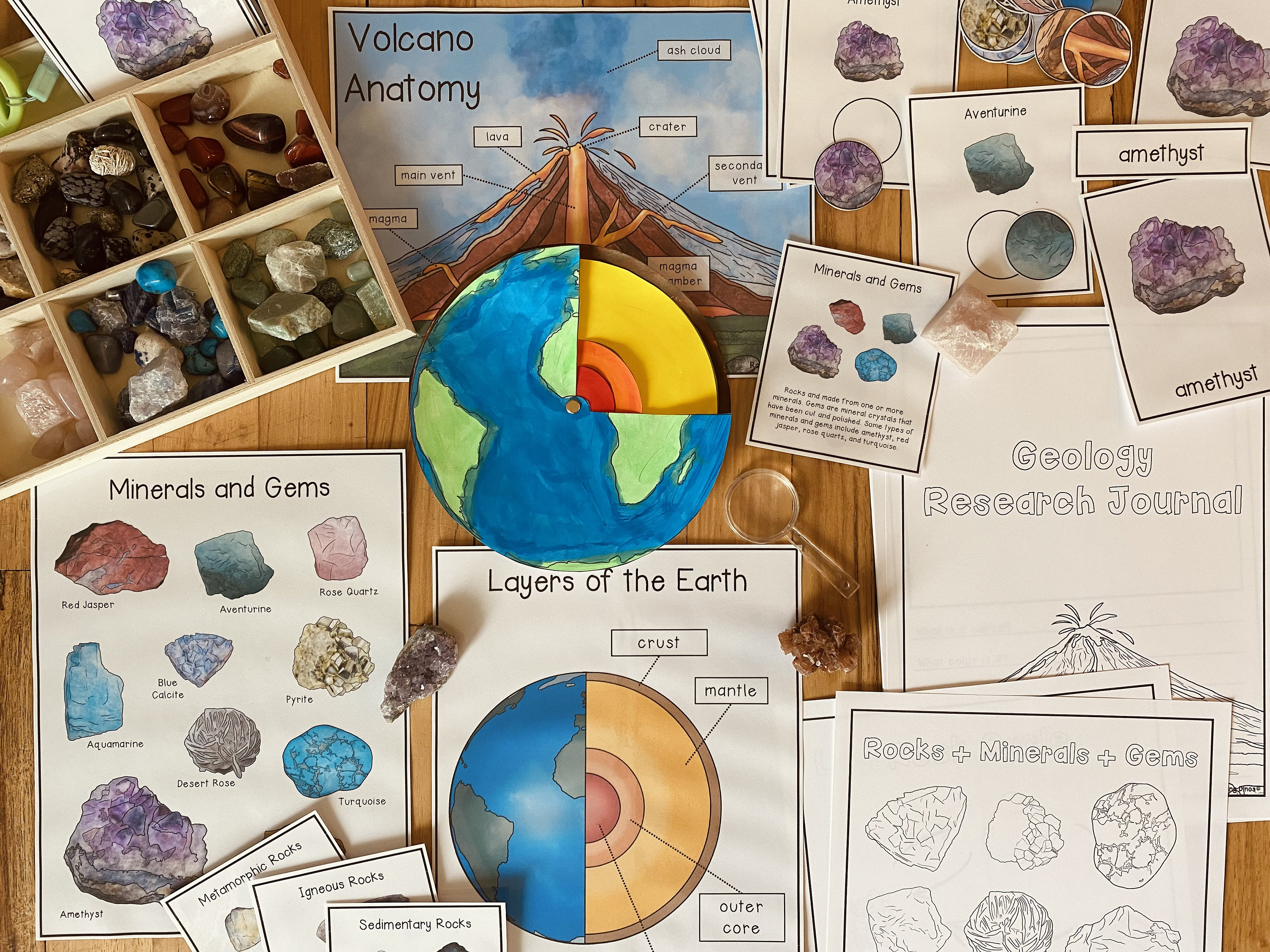 Geology Unit: Science Pack - Etsy Australia