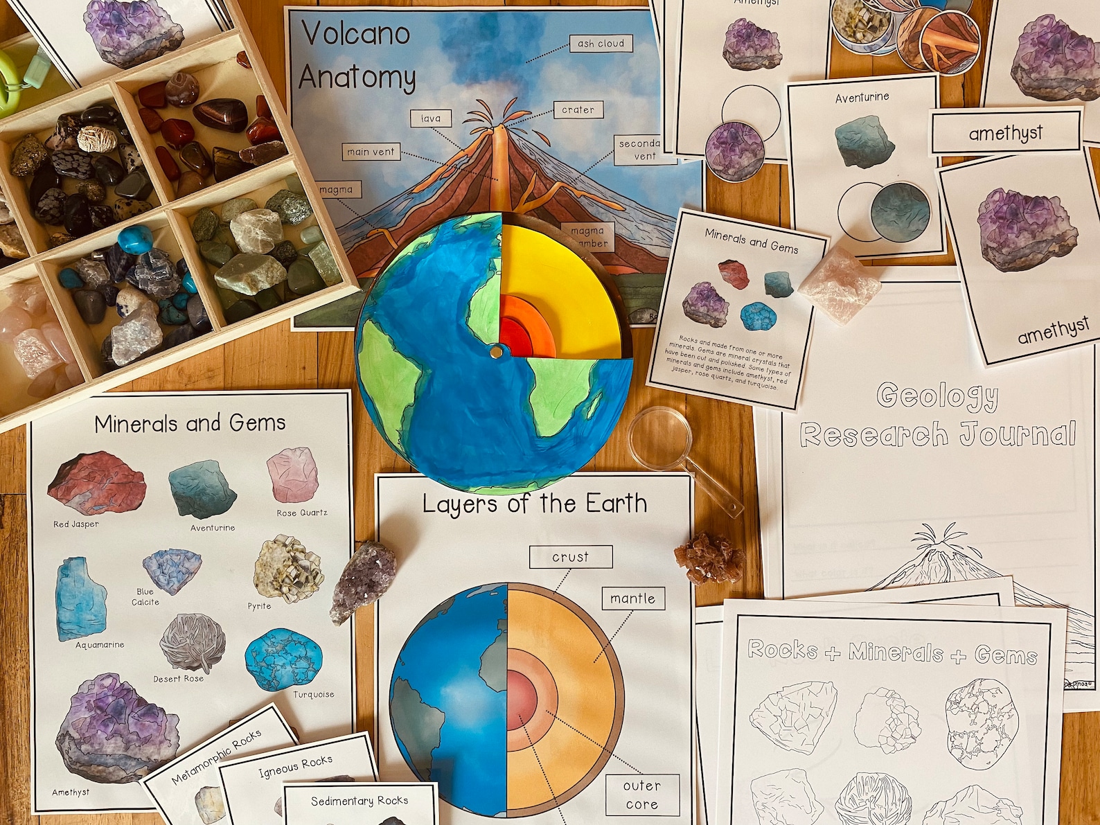 Geology Unit Bundle - Etsy