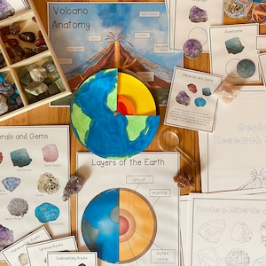 Geology Unit Bundle - Etsy
