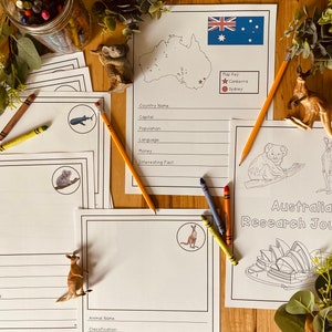 Australia Mini Study - Etsy