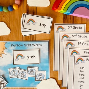 Weather Unit Bundle - Etsy