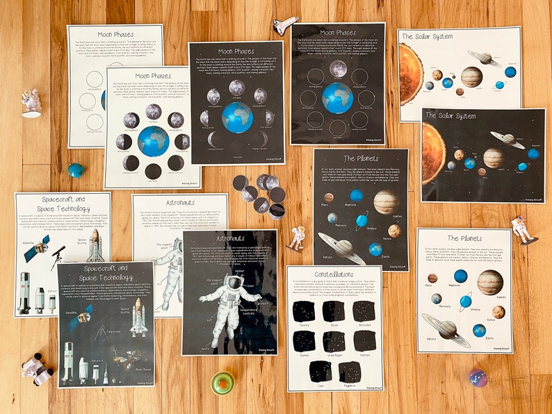 Space Unit Bundle - Etsy