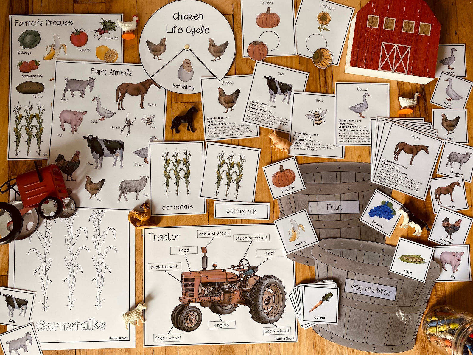 Farm Unit: Science Pack | Etsy
