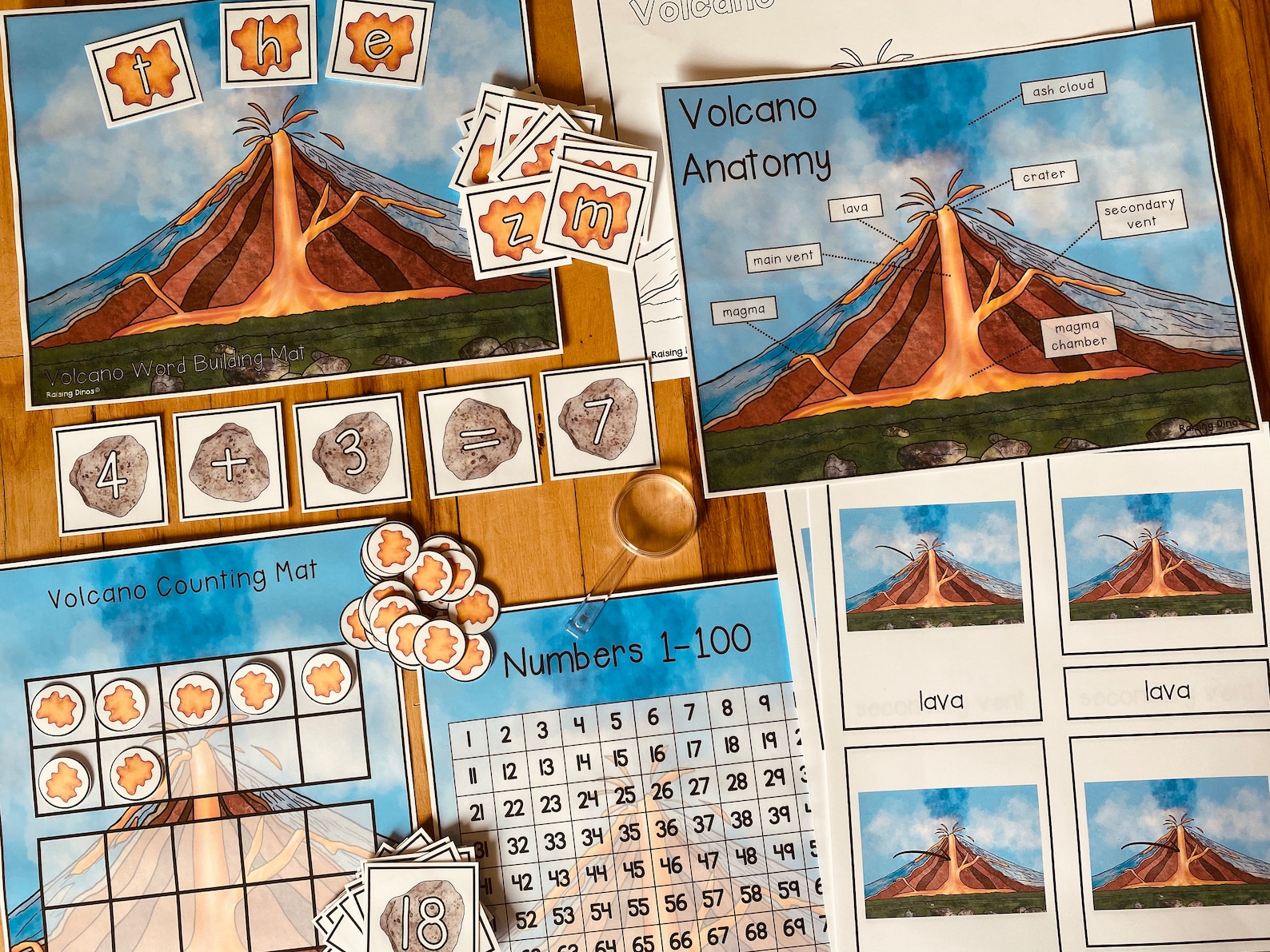 Geology Unit Bundle - Etsy