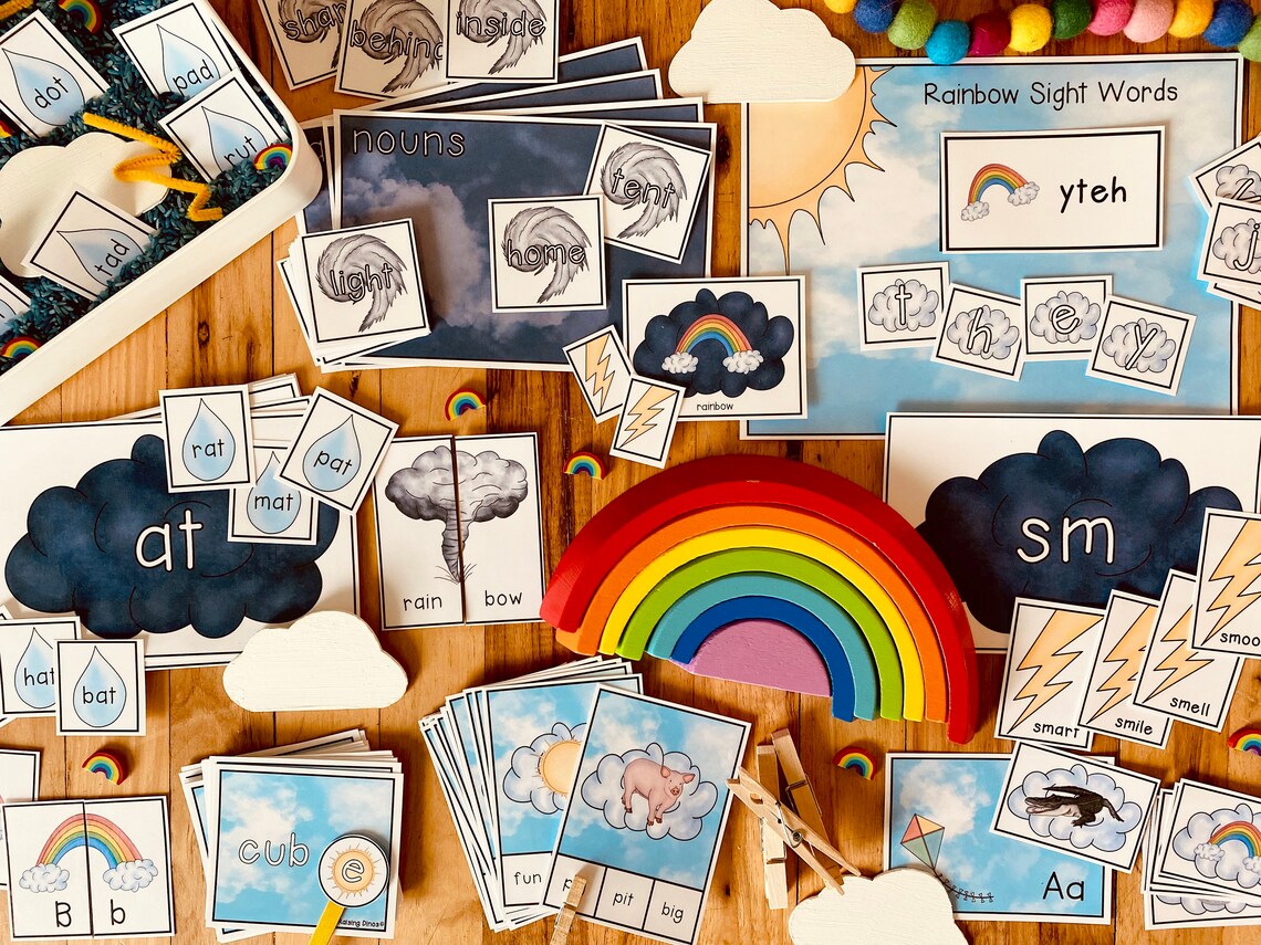 Weather Unit Bundle - Etsy