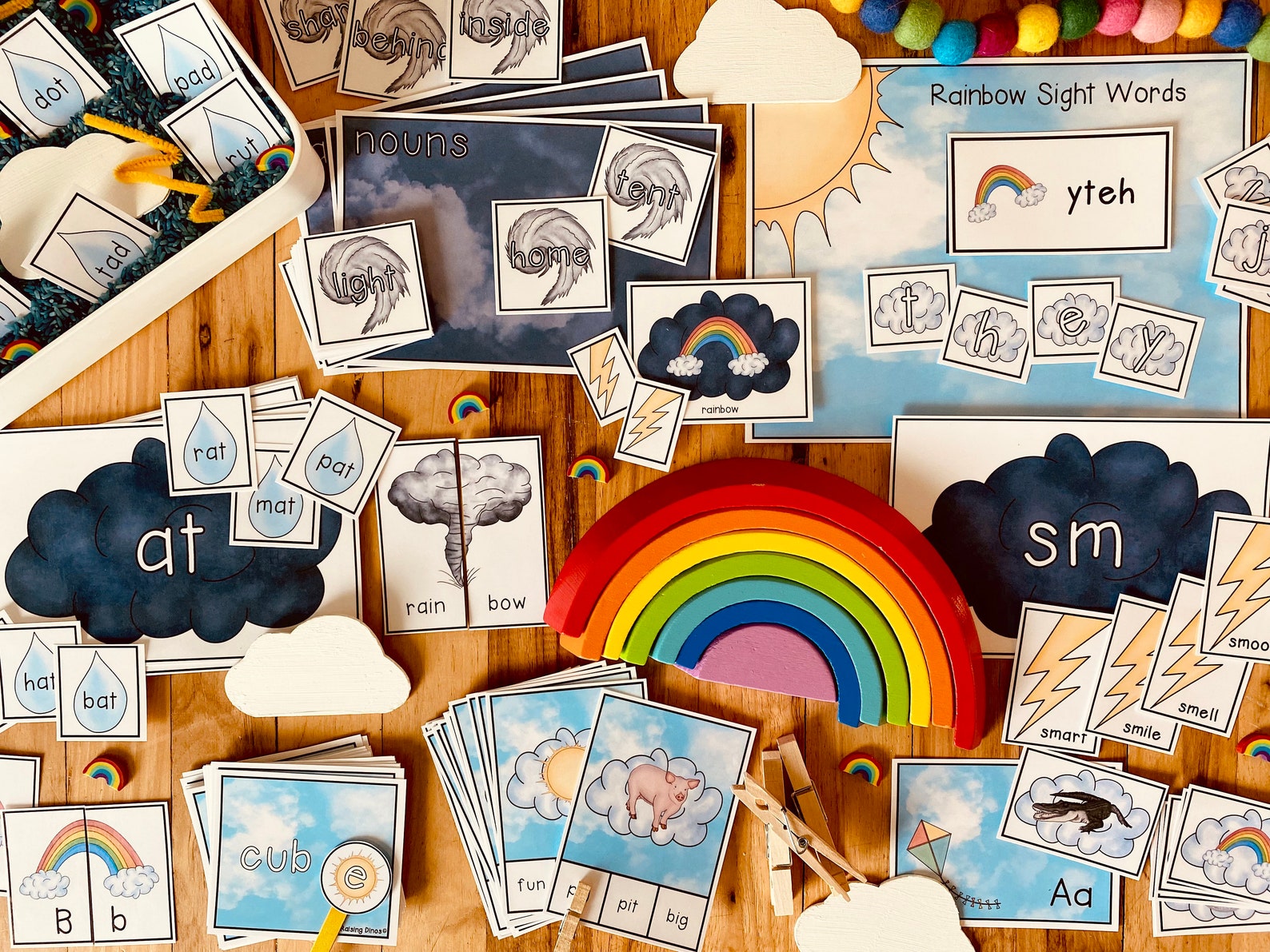 Weather Unit Bundle - Etsy