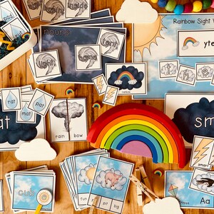 Weather Unit Bundle - Etsy