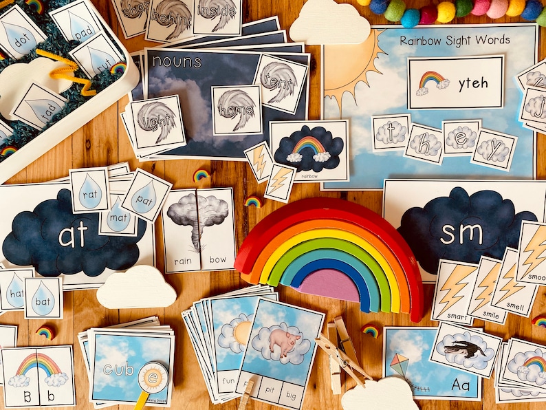 Weather Unit Bundle - Etsy